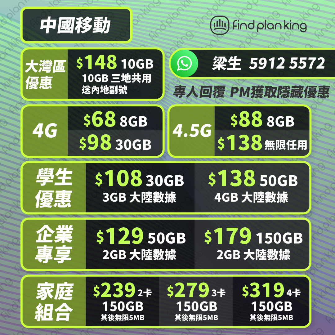 中移動低至$38,快閃$129 5G 50gb最後幾日 | 流動數據 | 求Plan王 | 全港首個電訊優惠比較平台