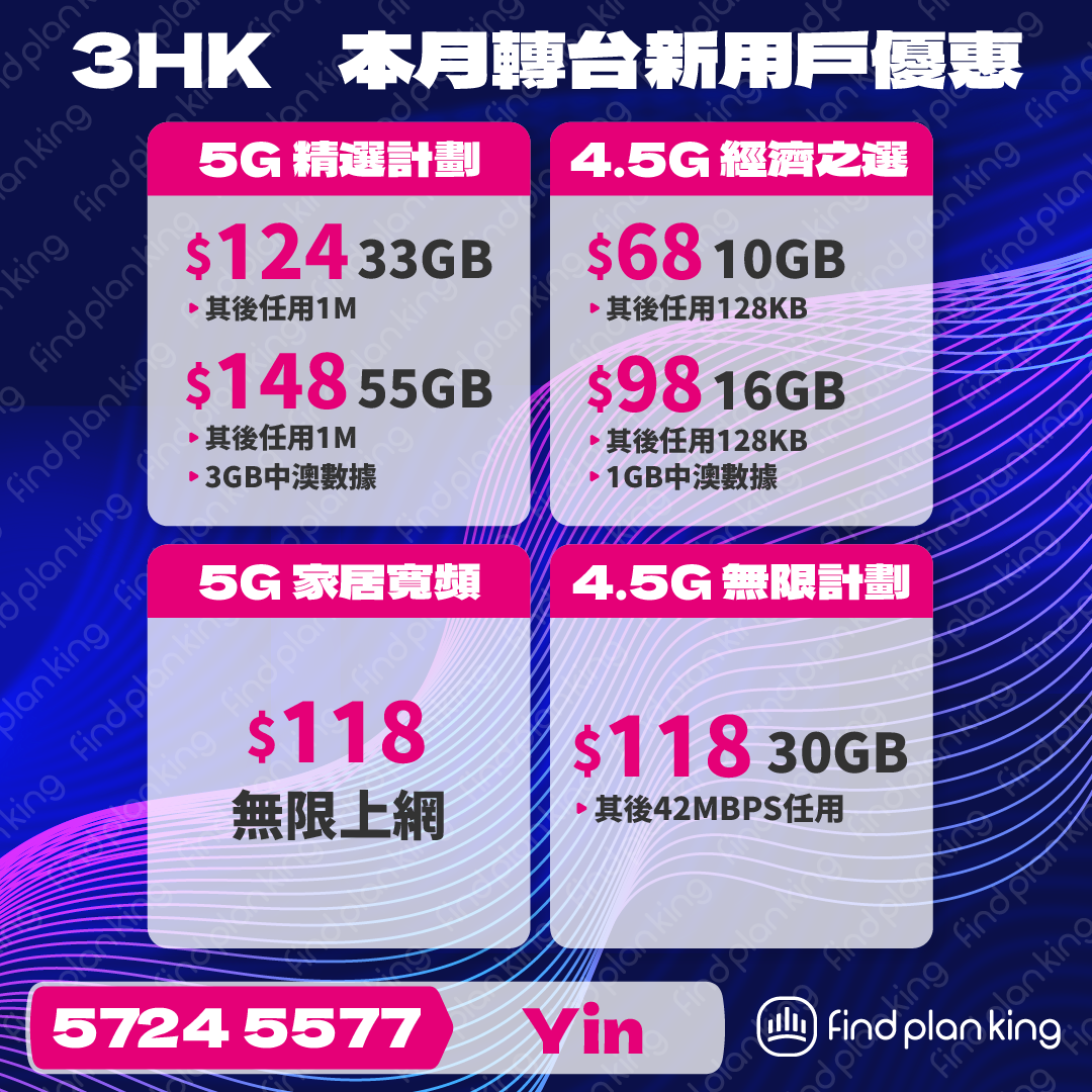 8月🎊🎊5G $148 67GB+3GB🇨🇳👍👍👍 | 流動數據 | 求Plan王 | 全港首個電訊優惠比較平台