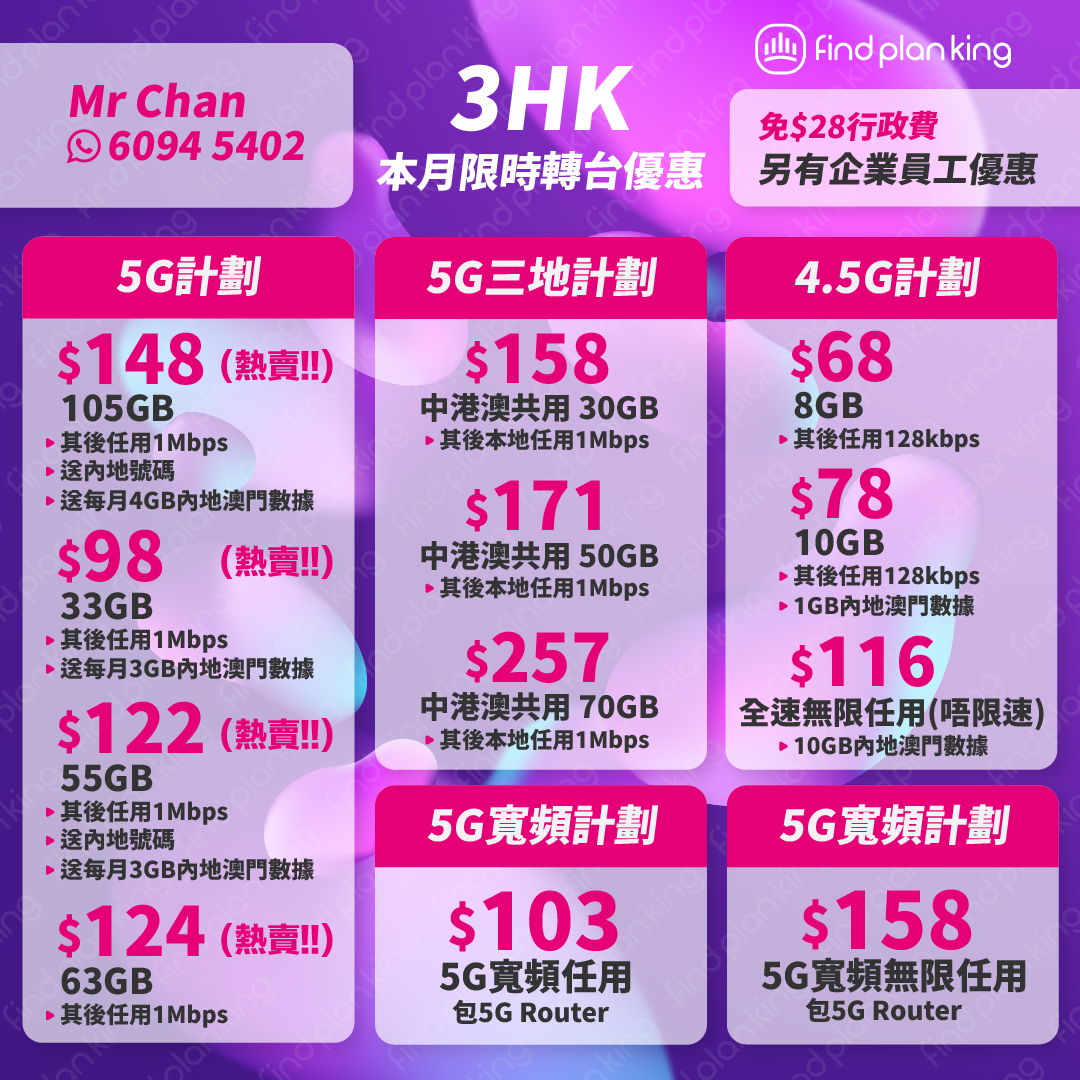 3HK‼️最新$148 105GB攜號轉台限時優惠 | 流動數據 | 求Plan王 | 全港首個電訊優惠比較平台
