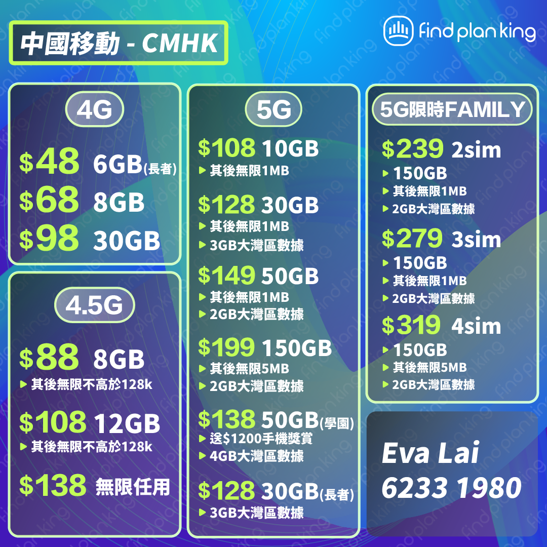 🌈🌈🌈中國移動九月轉台續約優惠 | 流動數據 | 求Plan王 | 全港首個電訊優惠比較平台