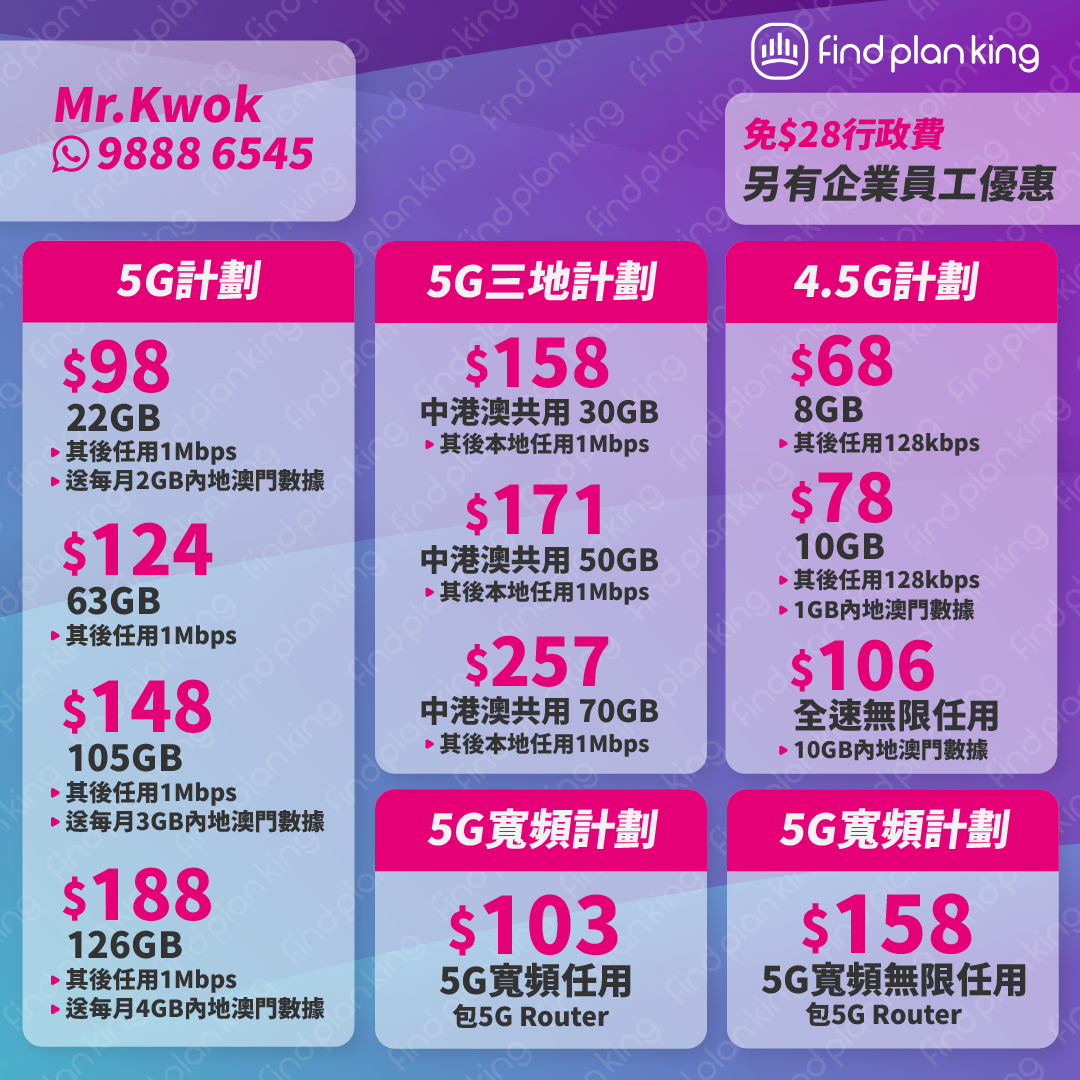 3HK直銷優惠🔥$106全速任用🚀5G $148 105GB+3GB中澳數據🤩 | 流動數據 | 求Plan王 | 全港首個電訊優惠比較平台